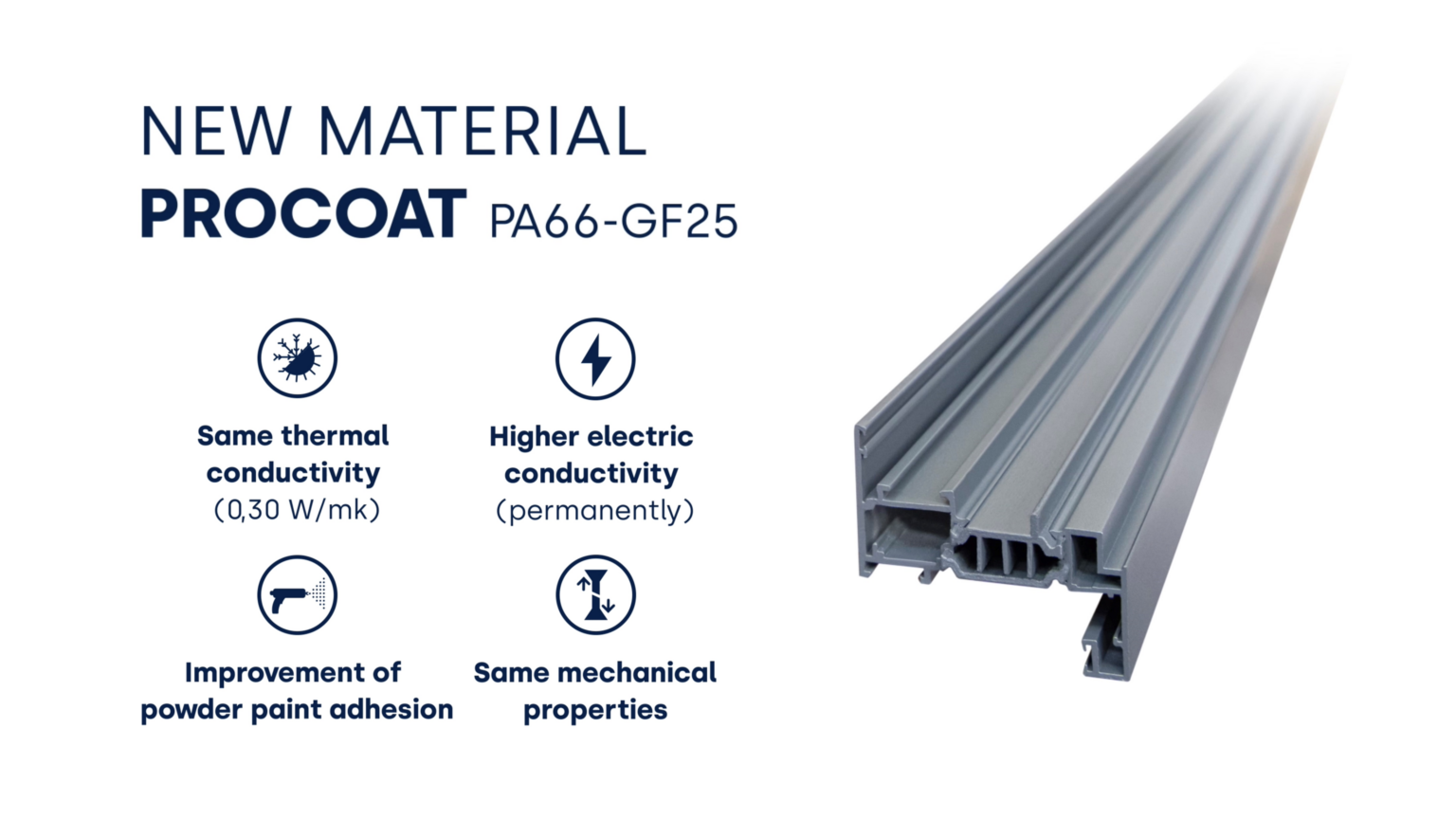 PROCOAT polyamide - STAC